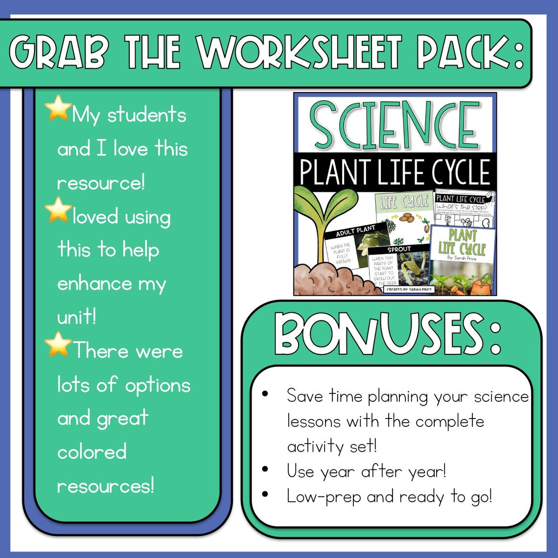 Life Cycle of a Plant Anchor Charts 2nd 3rd Grade Life Science Posters ...