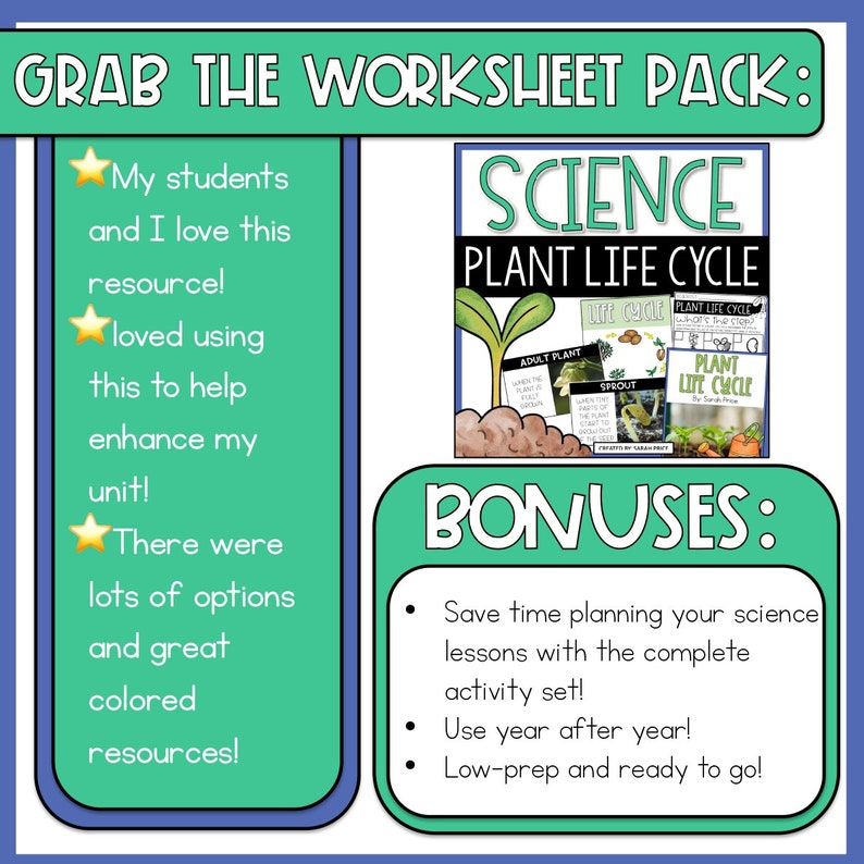 Life Cycle of a Plant Anchor Charts - 2nd 3rd Grade Life Science ...