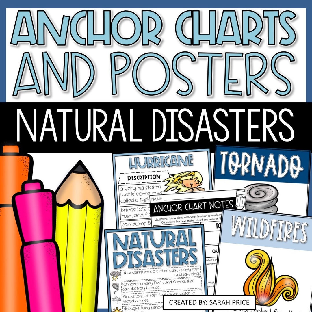 Natural Disasters Science Posters and Science Anchor Charts - Etsy