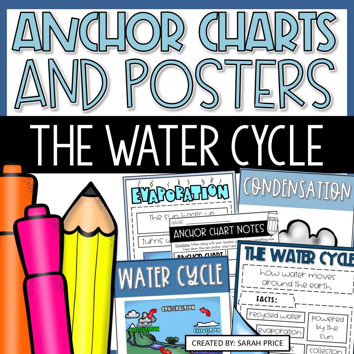 Water Cycle Anchor Charts - 2nd 3rd Grade Science Weather Posters - Etsy