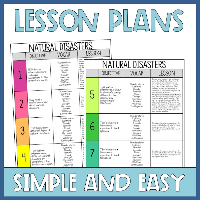 Natural Disasters Unit With Lesson Plans, Worksheets and Activities ...