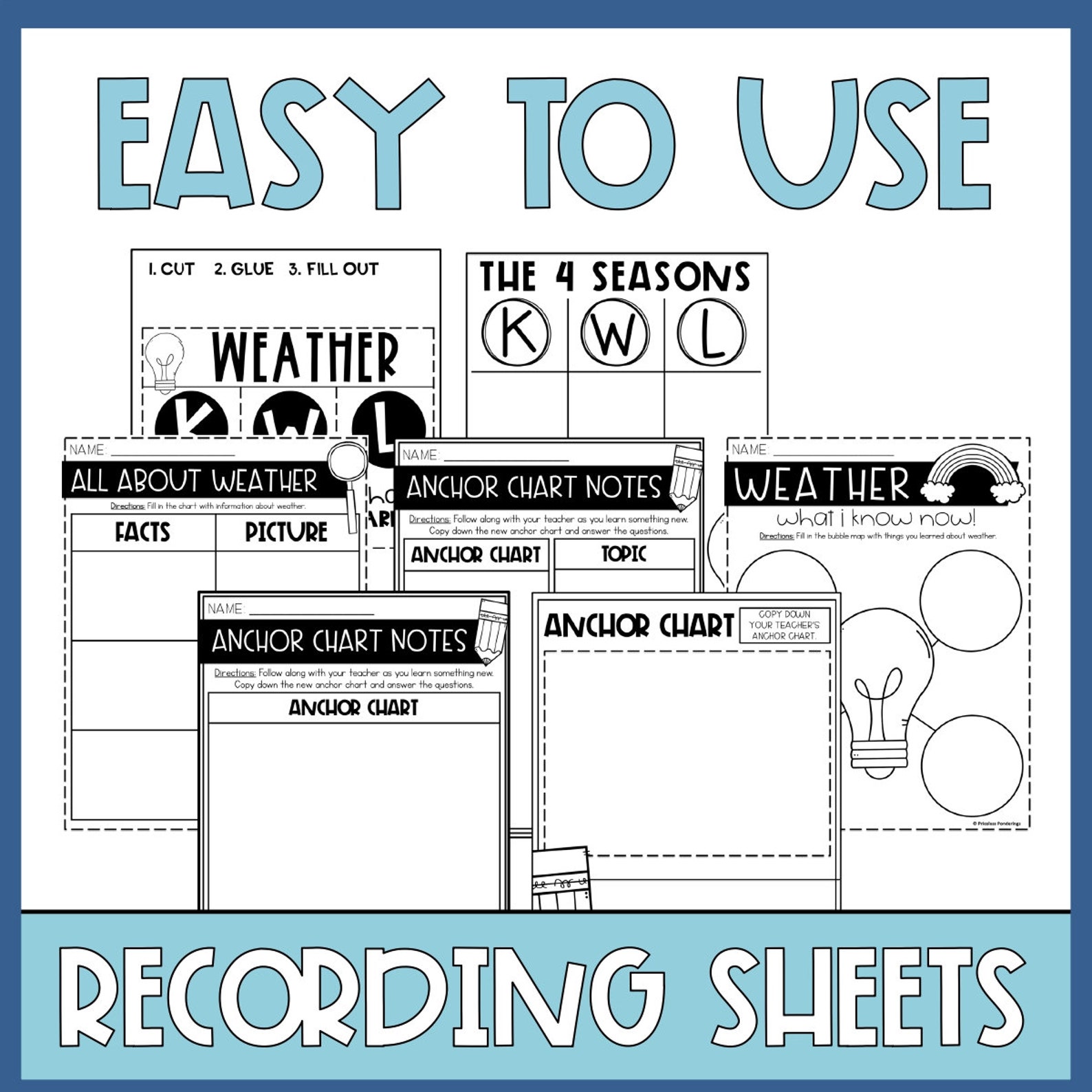 Types of Weather Four Seasons Anchor Charts - 2nd & 3rd Grade Science ...