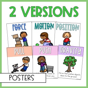 Force and Motion Anchor Charts and Science Posters - Etsy
