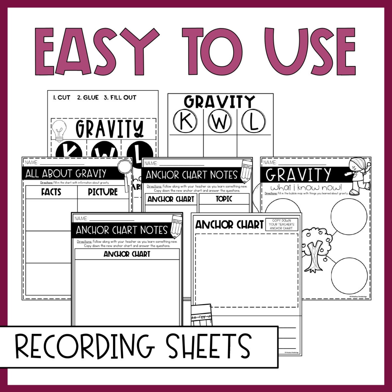 Balance and Gravity Anchor Charts and Science Posters - Etsy