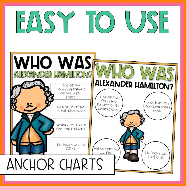 Alexander Hamilton Biography and Timeline Activities and Worksheets - Etsy