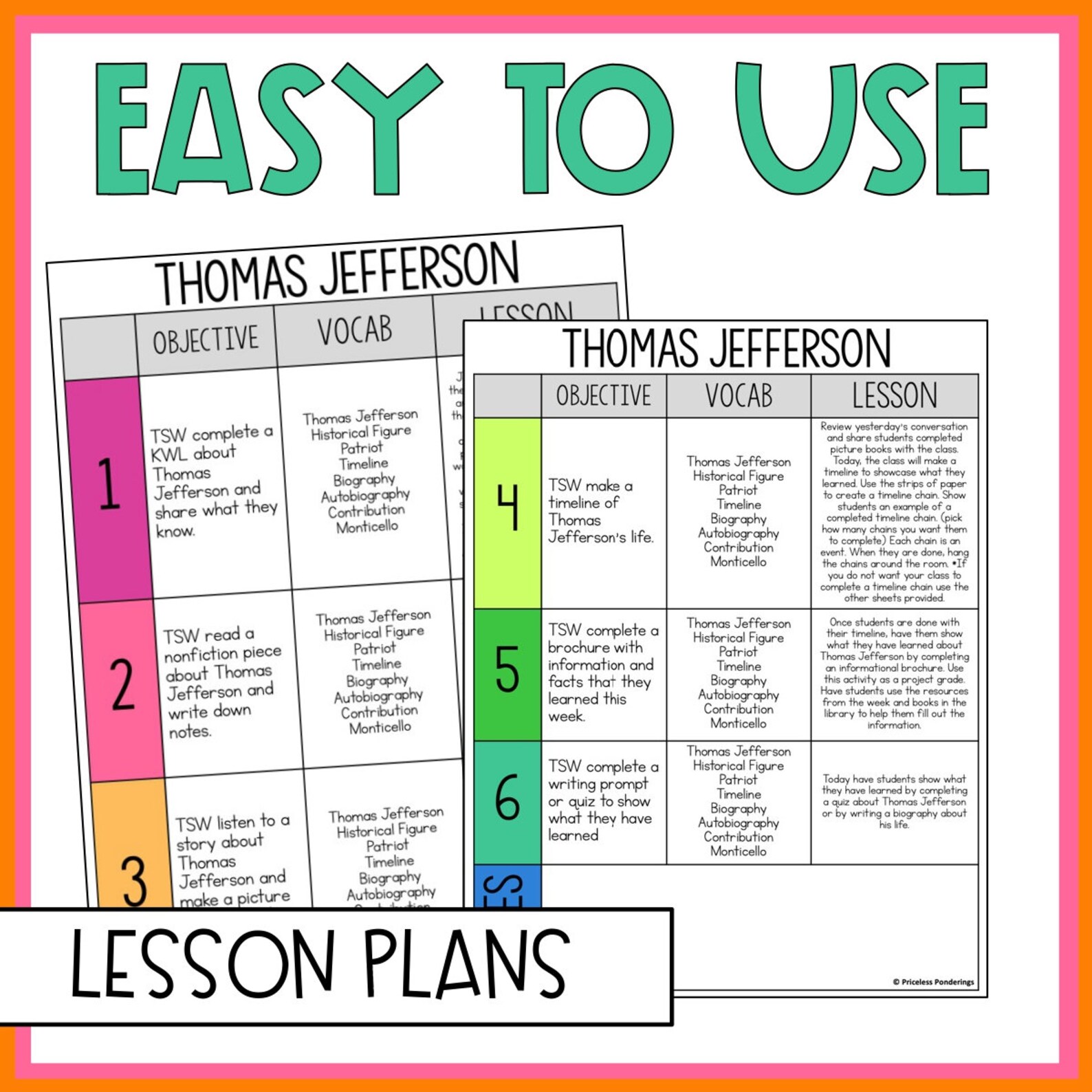 Thomas Jefferson Activities and History Worksheets Pack - Etsy