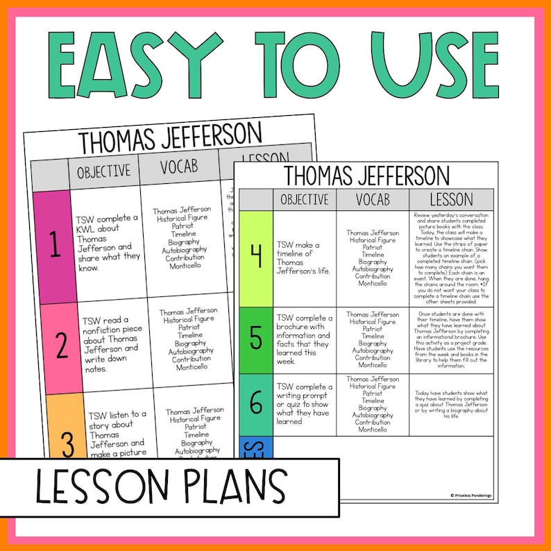 Thomas Jefferson Activities and History Worksheets Pack - Etsy
