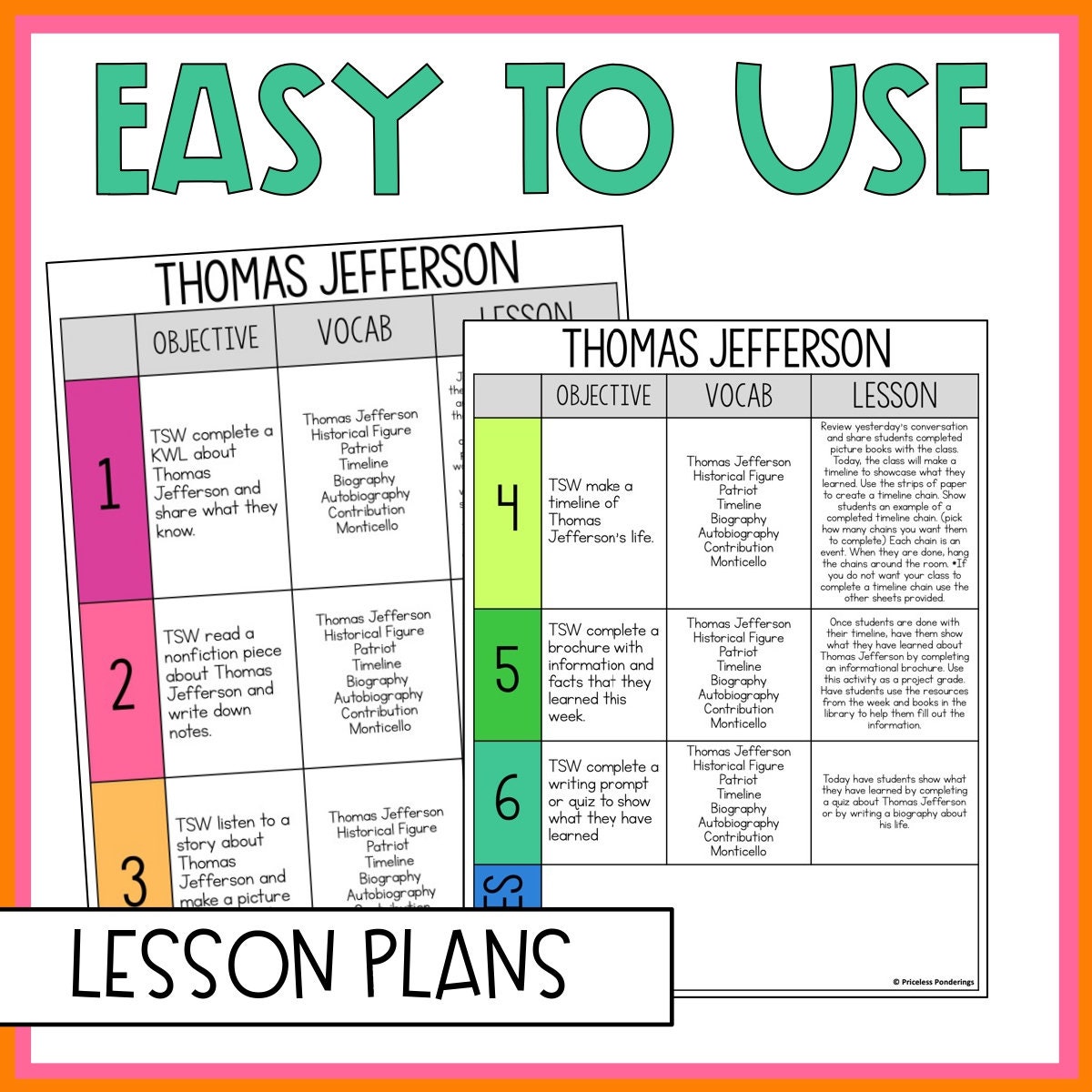 Thomas Jefferson Activities and History Worksheets Pack - Etsy