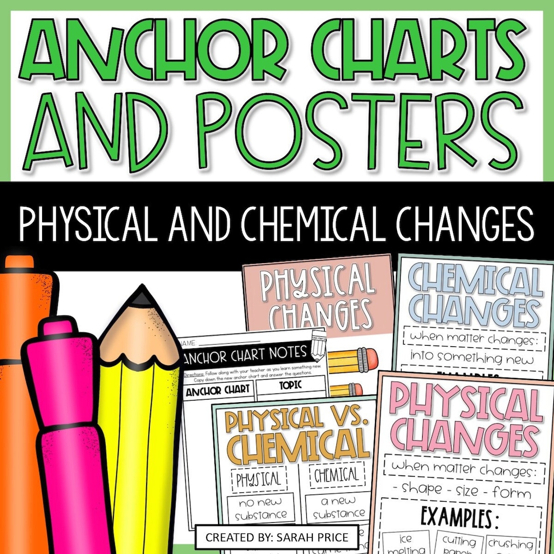 Physical and Chemical Changes Anchor Charts and Changes in Matter ...