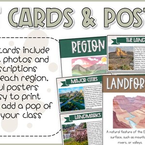 Texas Regions Activities for 4th Grade | Printable Texas History Unit ...