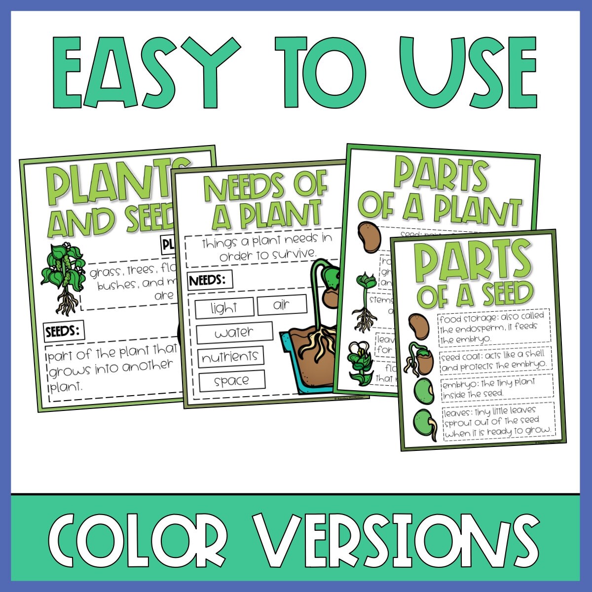 All About Plants Anchor Charts | Parts of Seeds | Needs of Plants ...