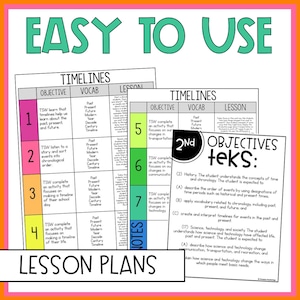 Timelines Then and Now Activities for Social Studies - Etsy
