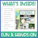 Animal Habitats and Biomes | Basic Needs of Animals | Science Unit for ...