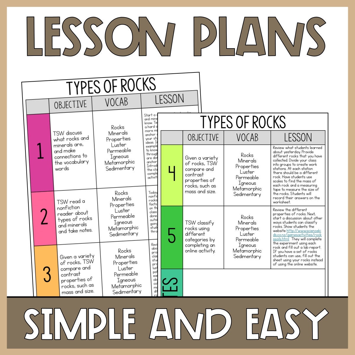 Earth Science Unit | Types of Rocks and Minerals Activities | 2nd and ...