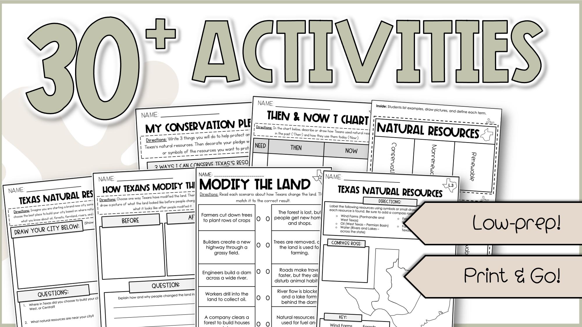 Natural Resources Worksheets – 4th Grade Texas Social Studies TEKS Unit ...