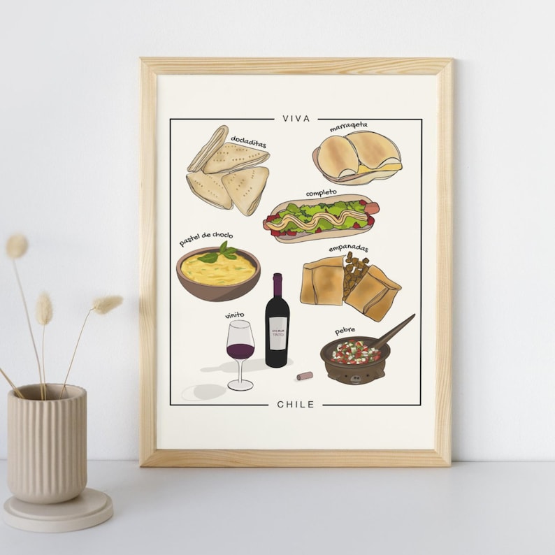 Viva Chile Poster, Illustrated Poster of Chilean Recipes, Chile Kitchen ...