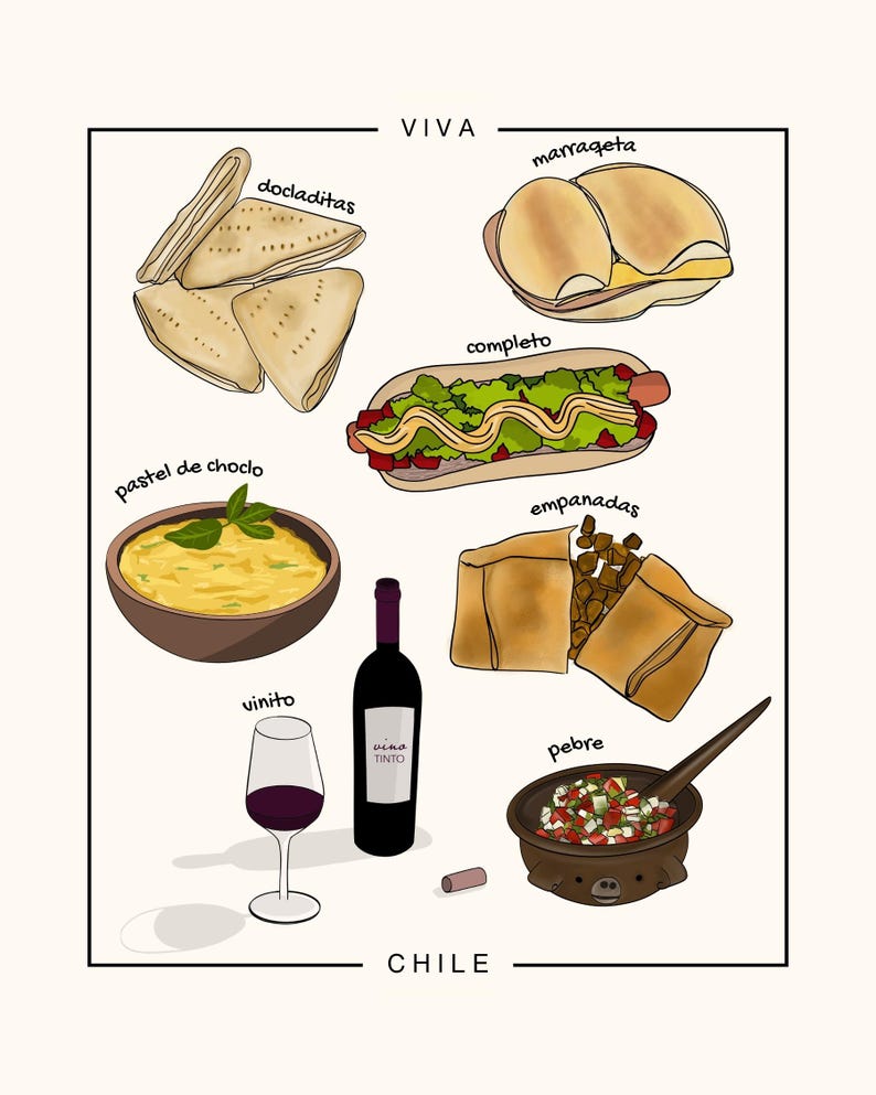 Viva Chile Poster, Illustrated Poster of Chilean Recipes, Chile Kitchen ...