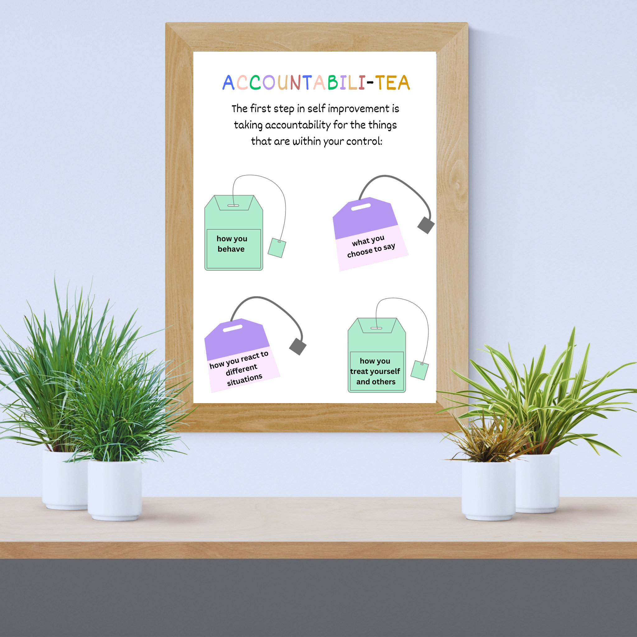 Accountability Self Awareness Poster Self Improvement Quote Growth Wall ...