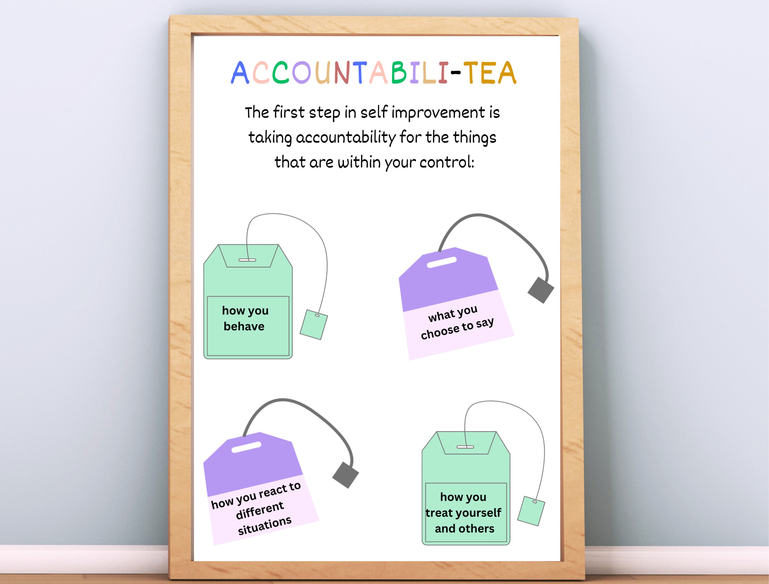 Accountability Self Awareness Poster Self Improvement Quote Growth Wall ...