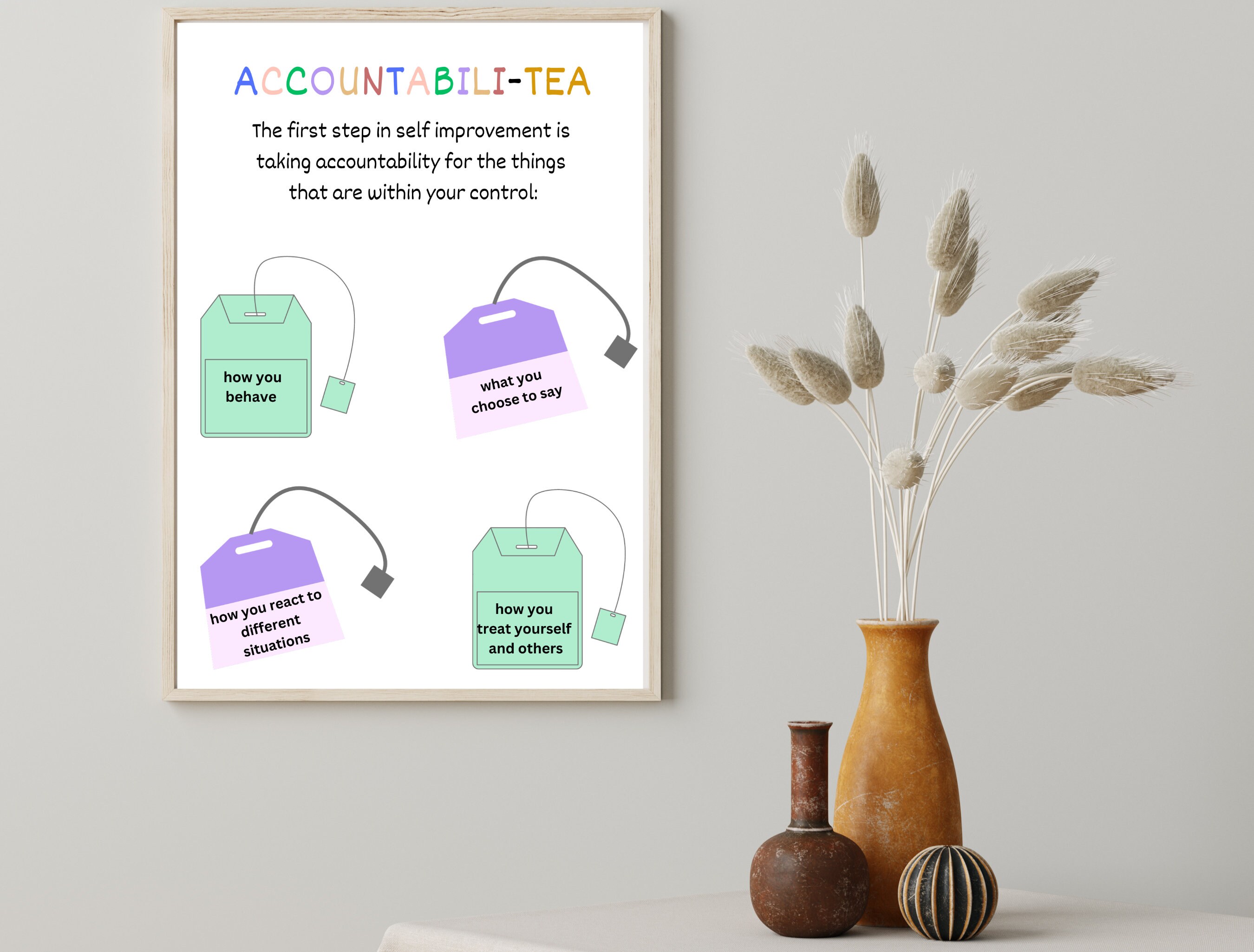 Accountability Self Awareness Poster Self Improvement Quote - Etsy