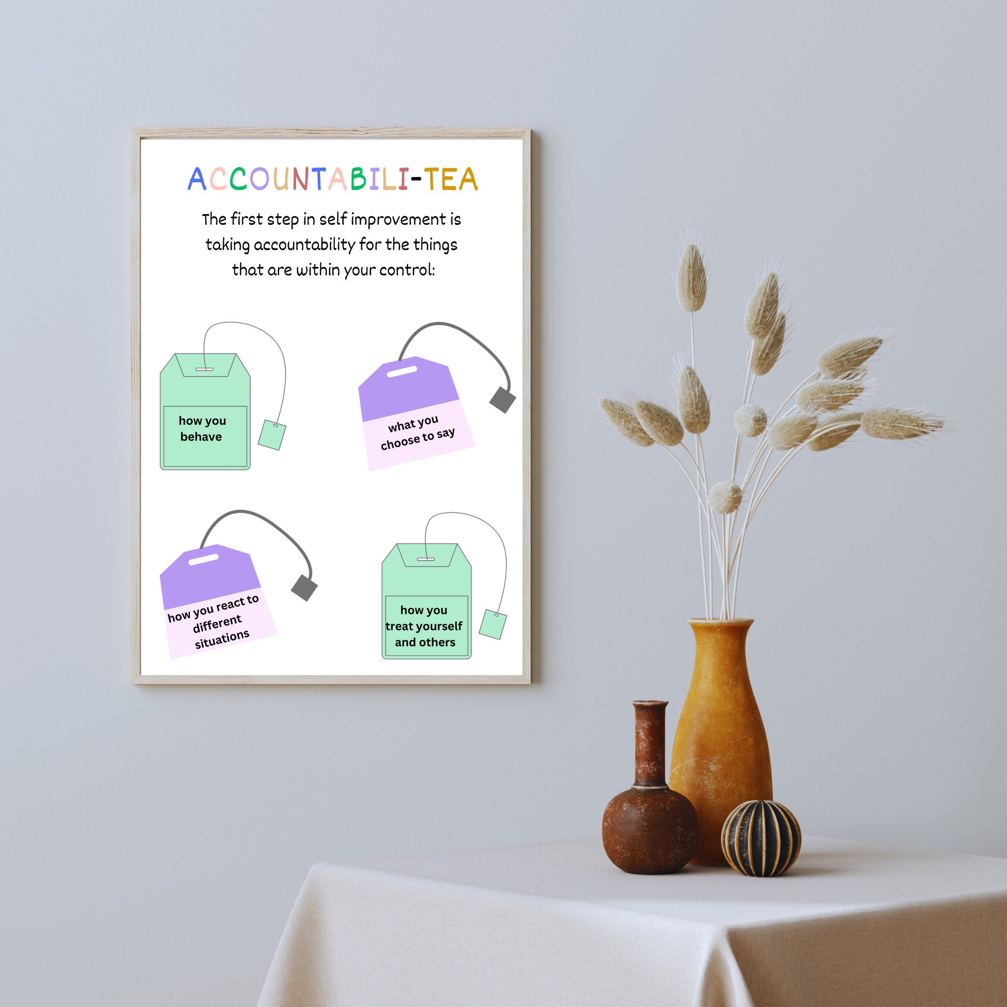 Accountability Self Awareness Poster Self Improvement Quote Growth Wall ...