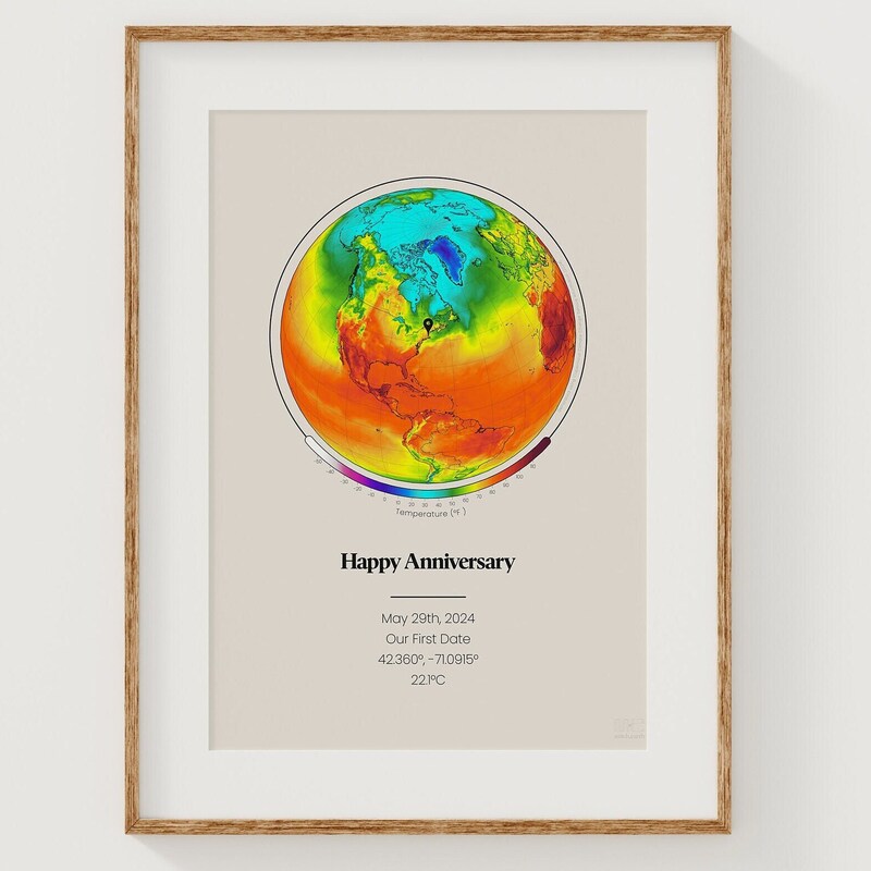 Meteorologist Gift - 60+ Gift Ideas for 2025