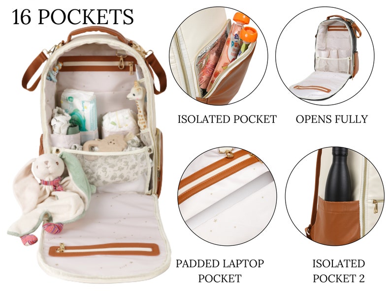 Stylish Vegan Leather Premium Diaper Bag Backpack, Changing Nappy Bag ...