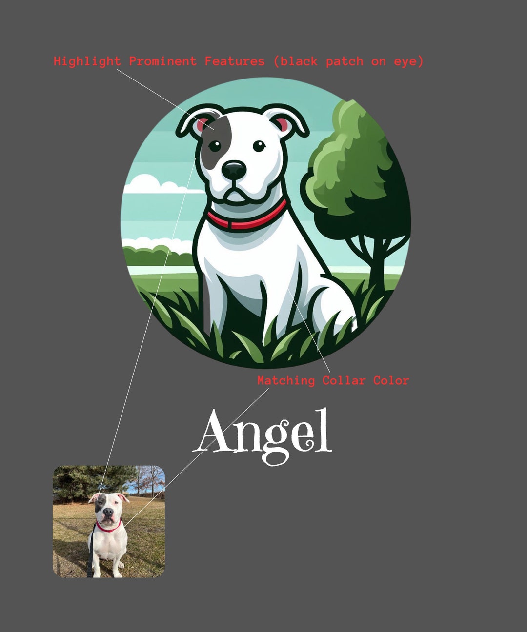 Custom Digital Pet Avatar Illustration Personalized Pet Portrait ...