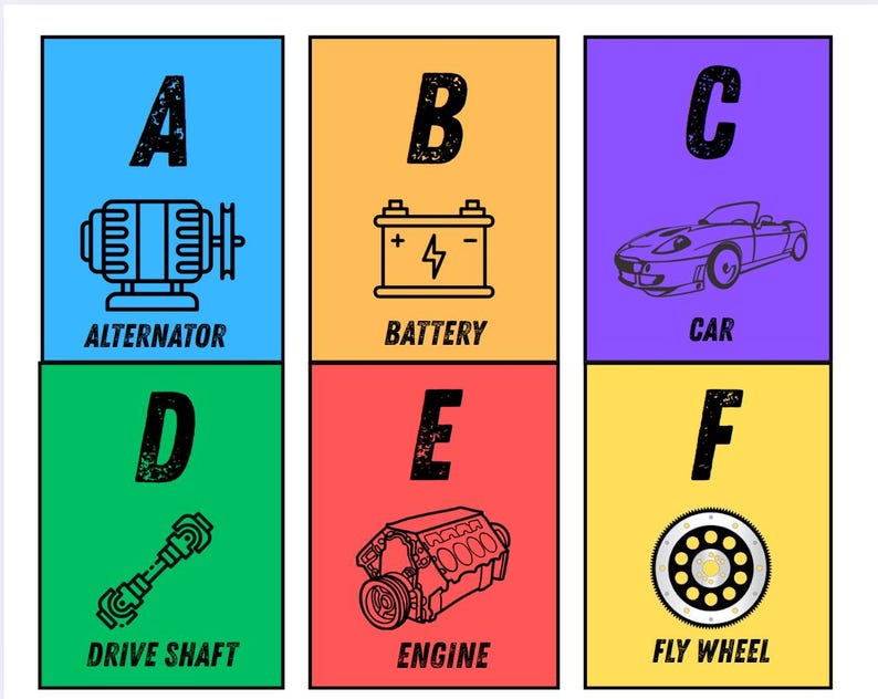 Alphabet Flashcards Car Parts - Etsy