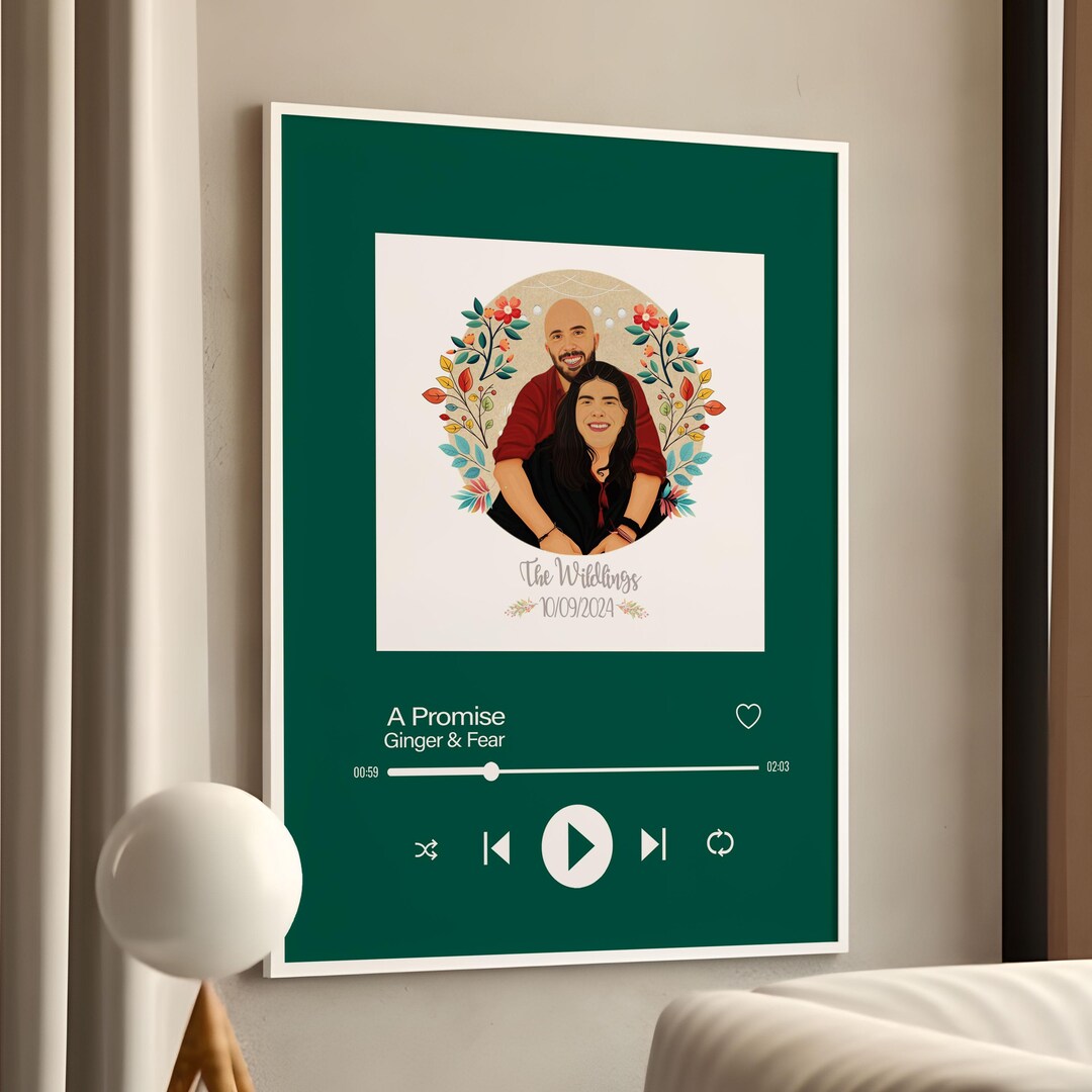 Custom Spotify Album Cover, Custom Portrait Cover With Your Song ...