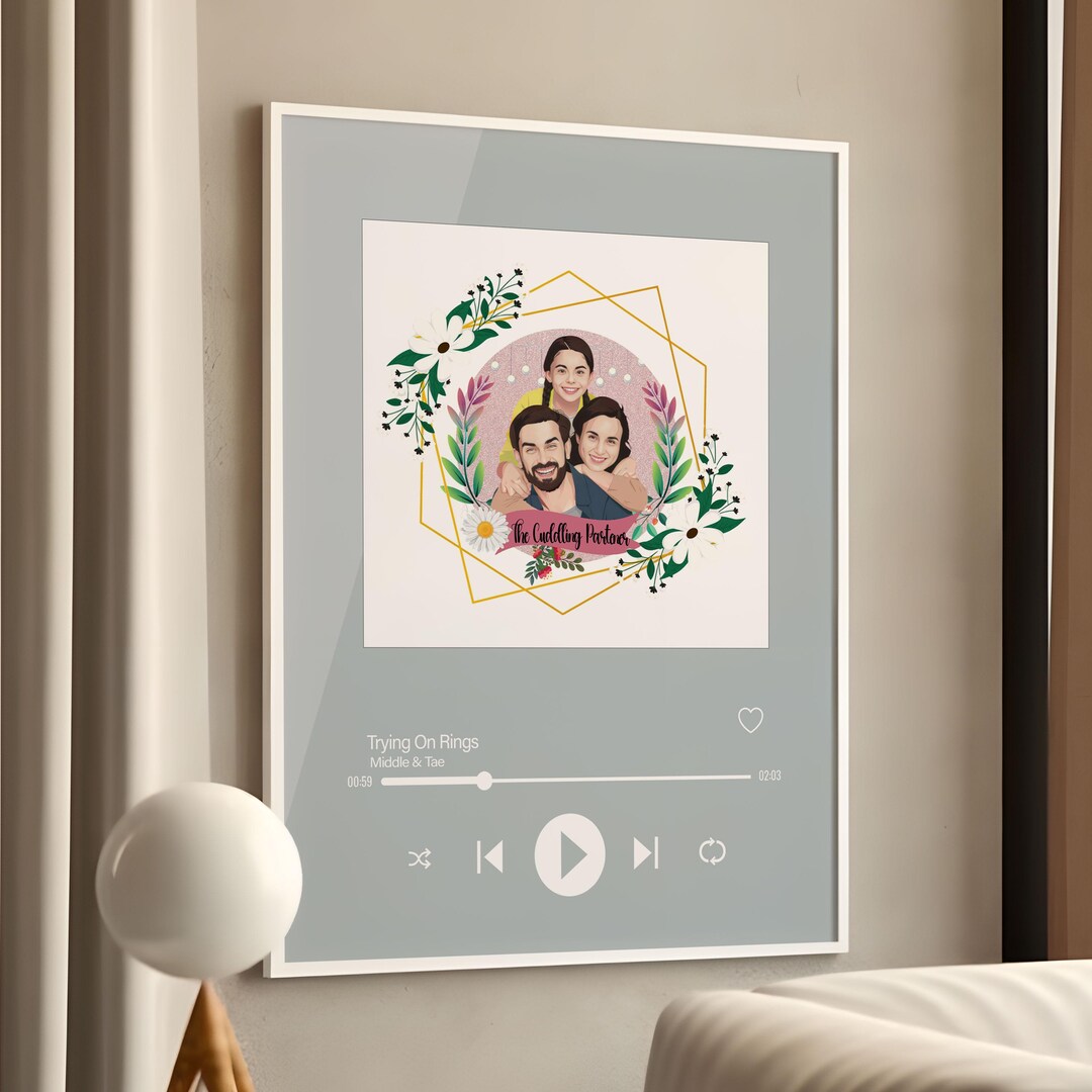 Custom Spotify Album Cover | Personalized Portrait With Your Favorite ...