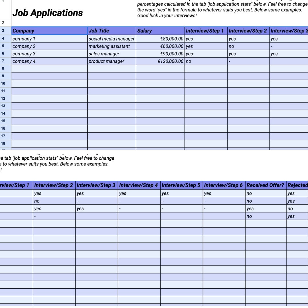 Job Application Tracker | Job Application Management | Google Sheets ...