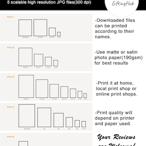 Clear is Kind, Brene Brown Quote, Mental Health Poster, Watercolor ...