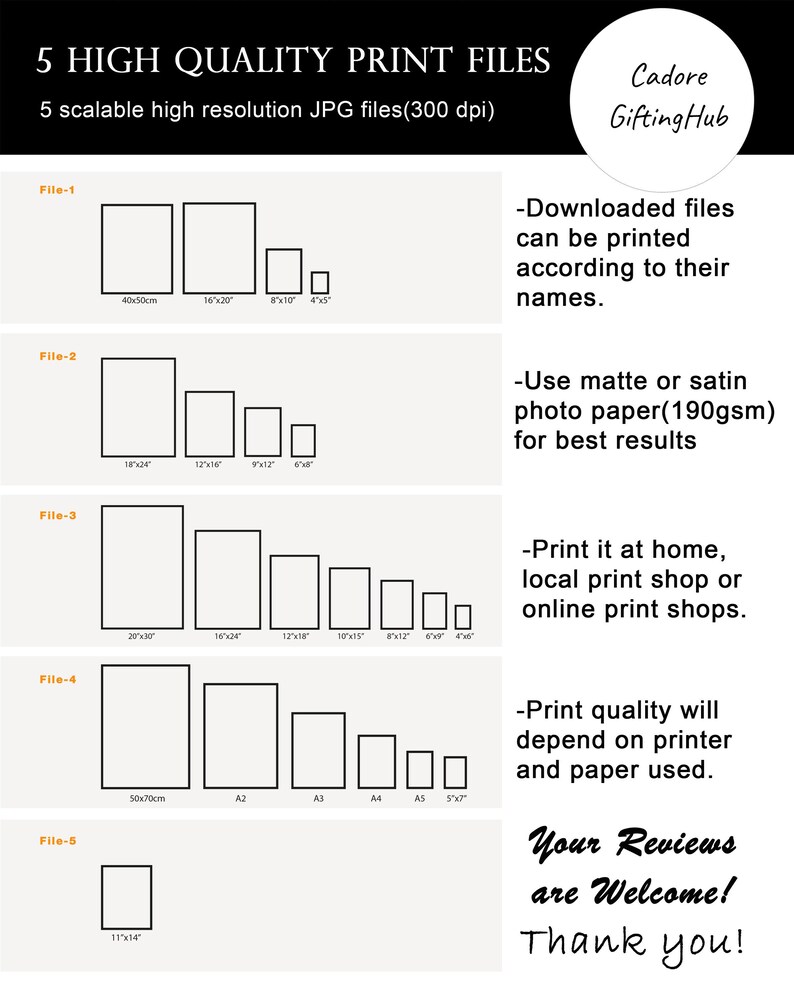 Self-control, Definition Print, Mindfulness Poster,therapy Wall Art ...