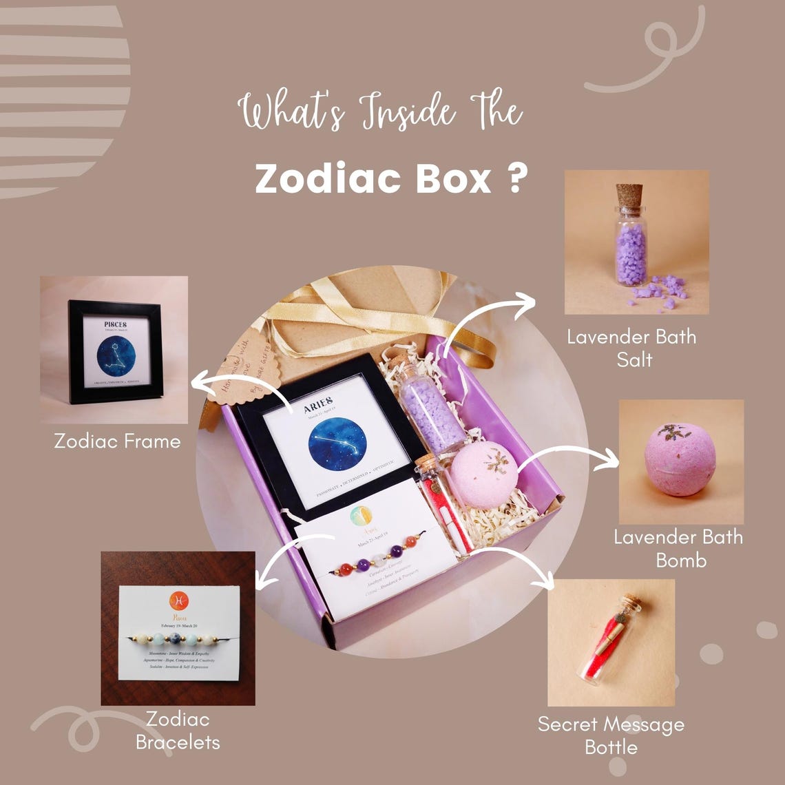 Zodiac Gift Box for Her, Astrology Gift for Women, Libra Birthday Gift ...