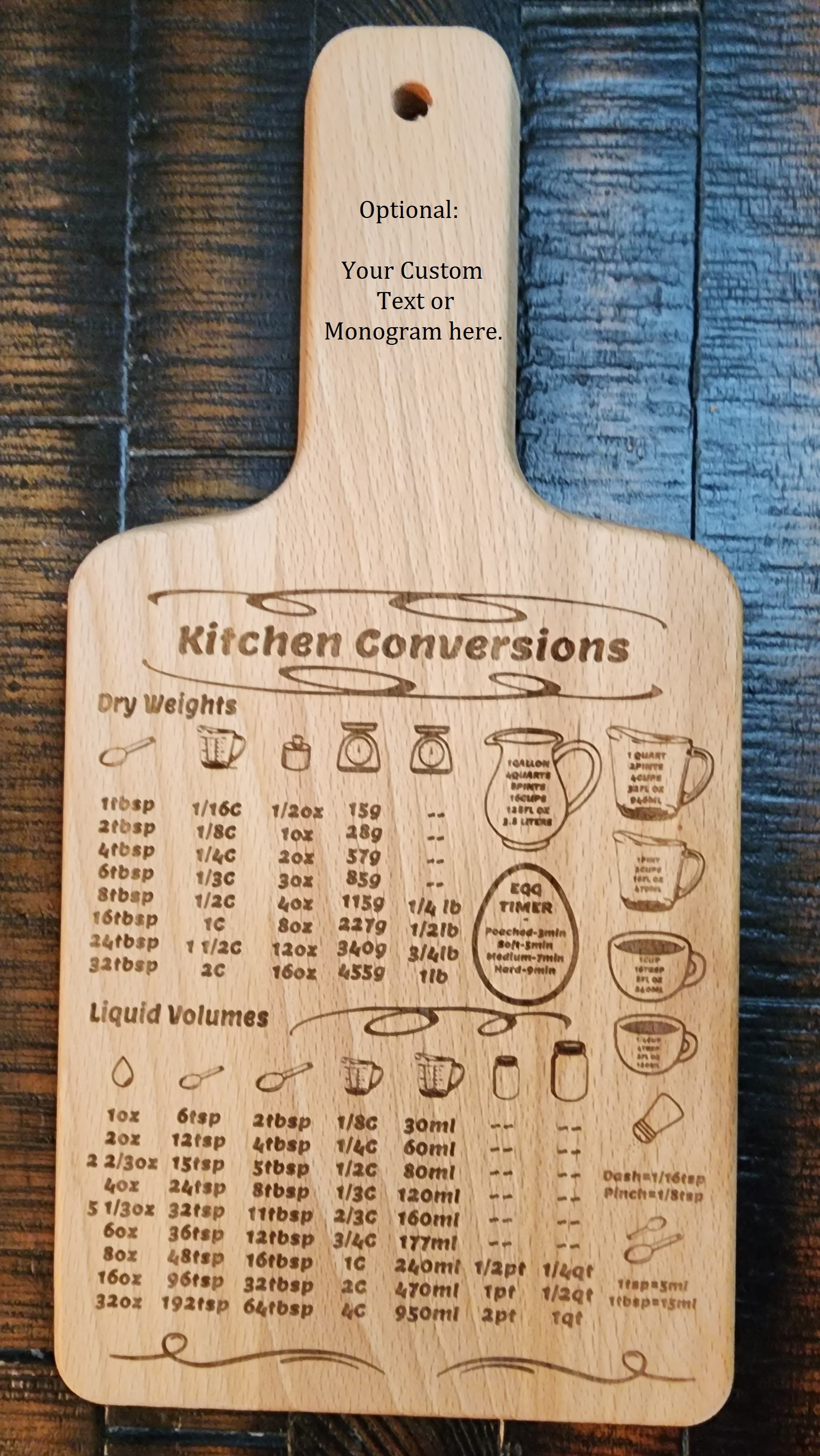 Digital Kitchen Conversion Chart: Baking Measurements PDF SVG. Cooking ...