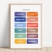 Set of 65 Educational Posters, Homeschool Print, Montessori Classroom ...