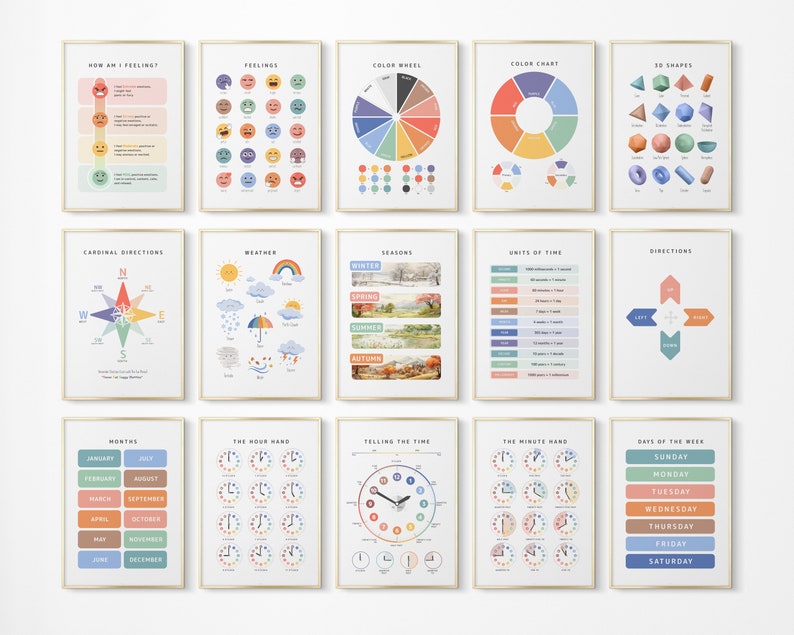 Set of 65 Educational Posters, Homeschool Print, Montessori Classroom ...