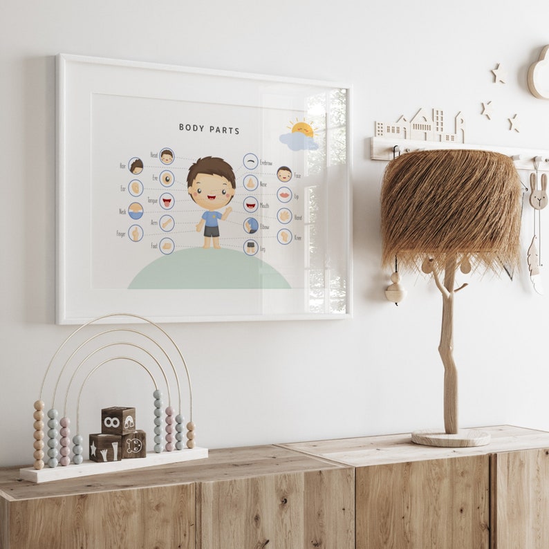 Set of 65 Educational Posters, Homeschool Print, Montessori Classroom ...