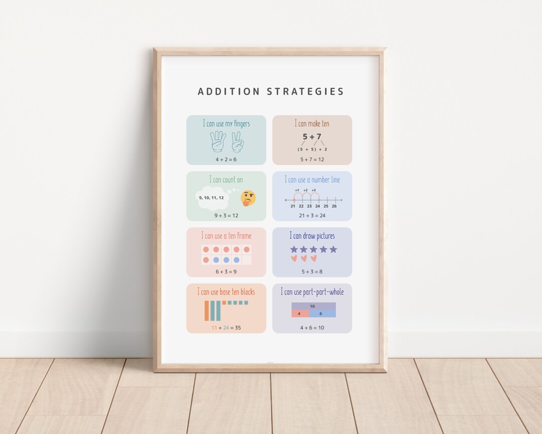 Addition Strategies, Maths Learning Poster, Educational Poster ...