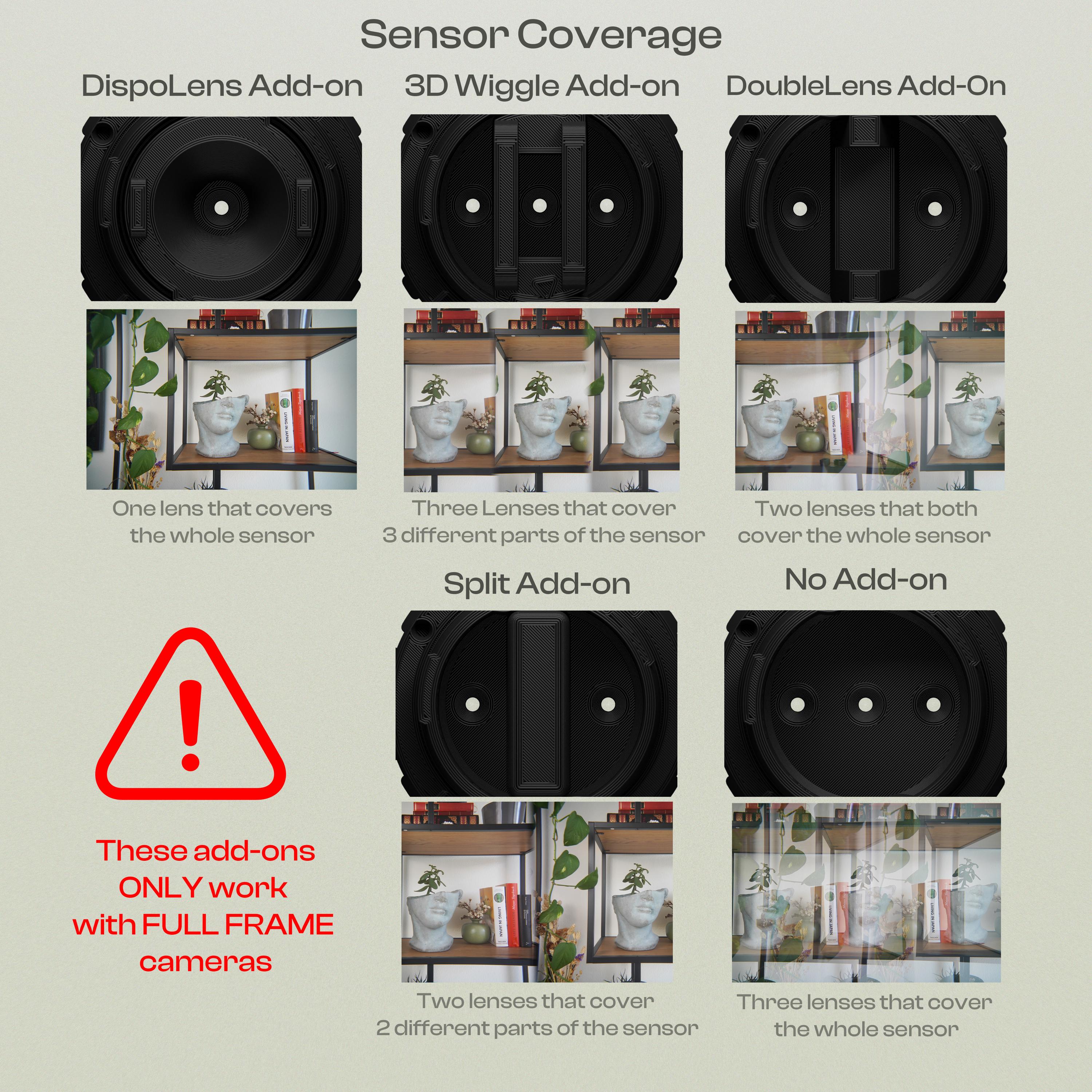 Swiss Army Lens for Nikon Z-mount (full Frame Only) | 5-in-1 Modular ...