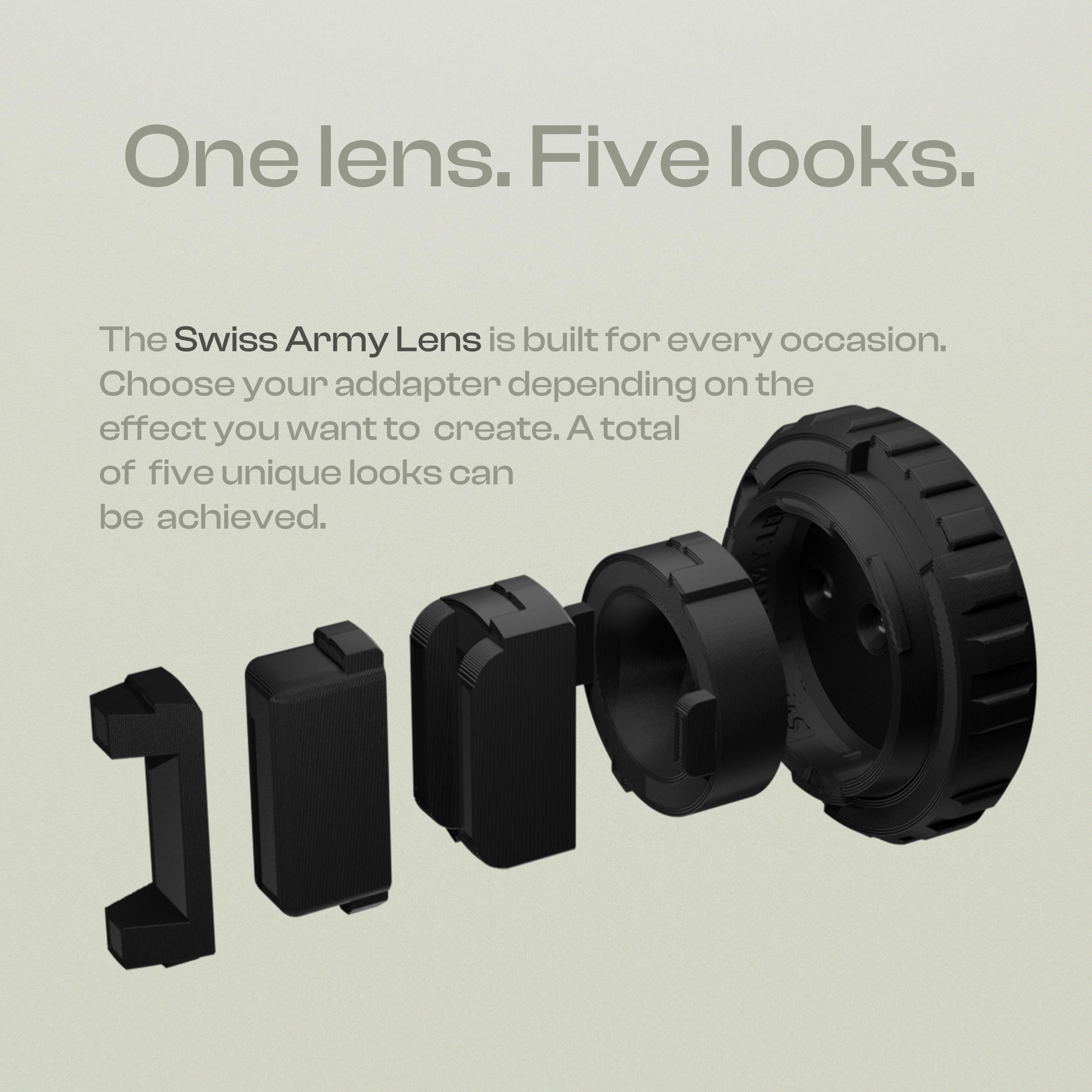 Swiss Army Lens for Nikon Z-mount (full Frame Only) | 5-in-1 Modular ...