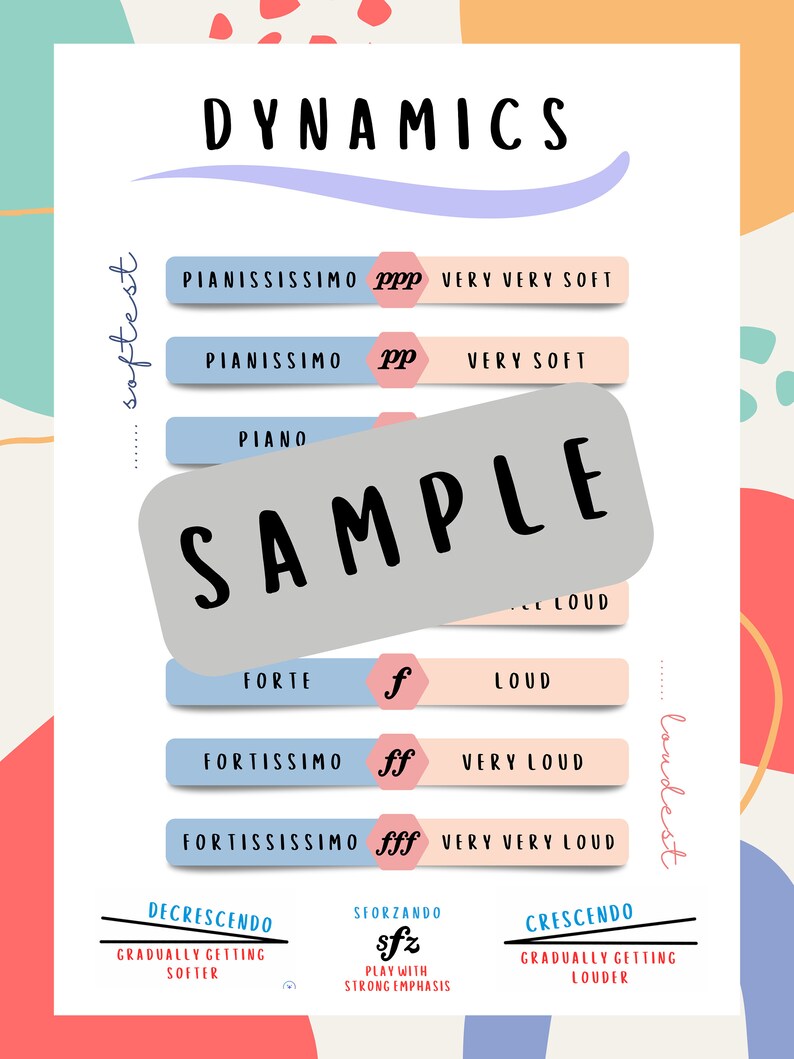 Dynamics Piano Music Poster - Piano - Music Education - Music Classroom ...