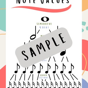 Note and Rest Values Piano Music Poster Bundle - Note Values - Rest ...