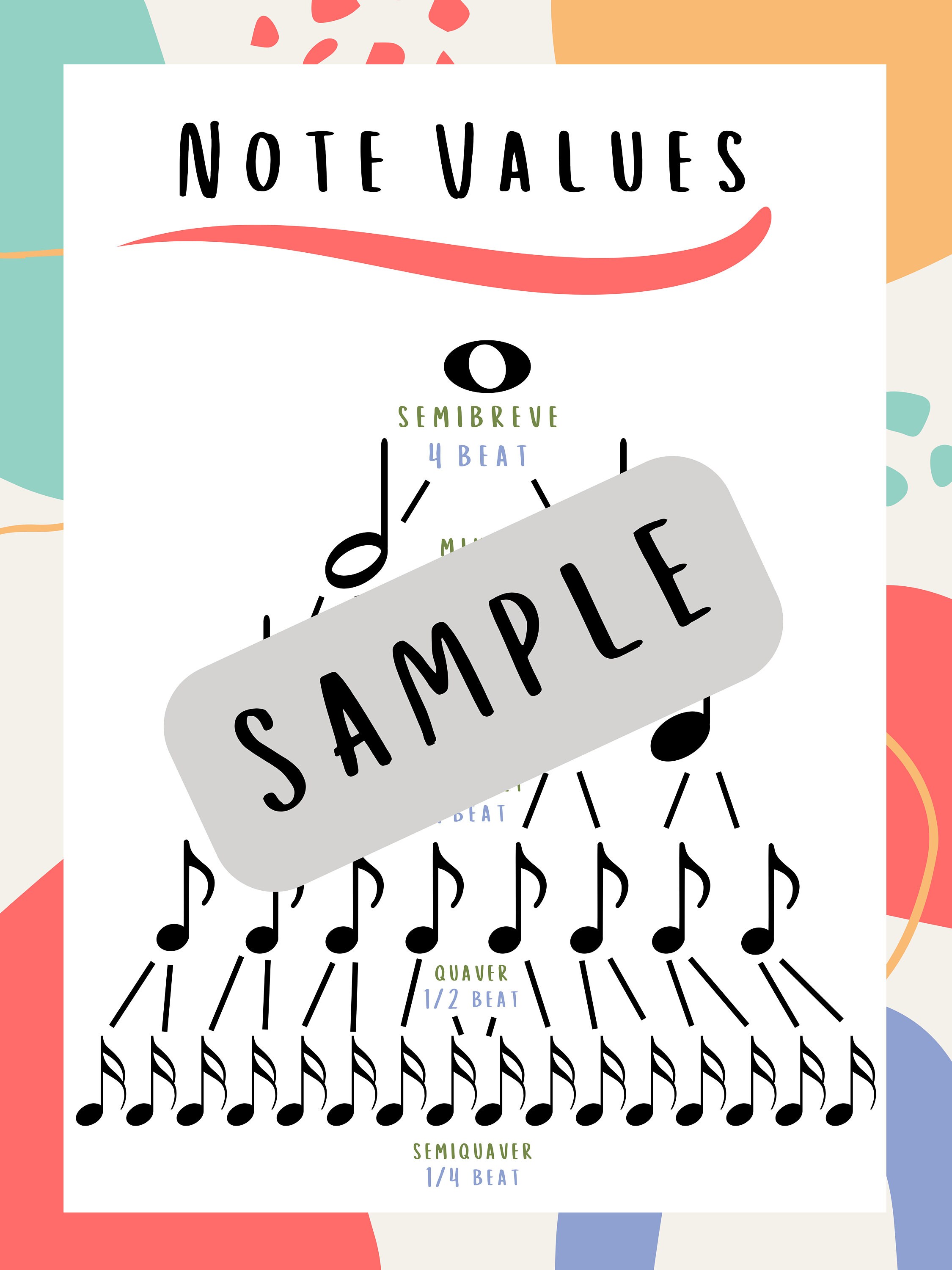 Note and Rest Values Piano Music Poster Bundle - Note Values - Rest ...