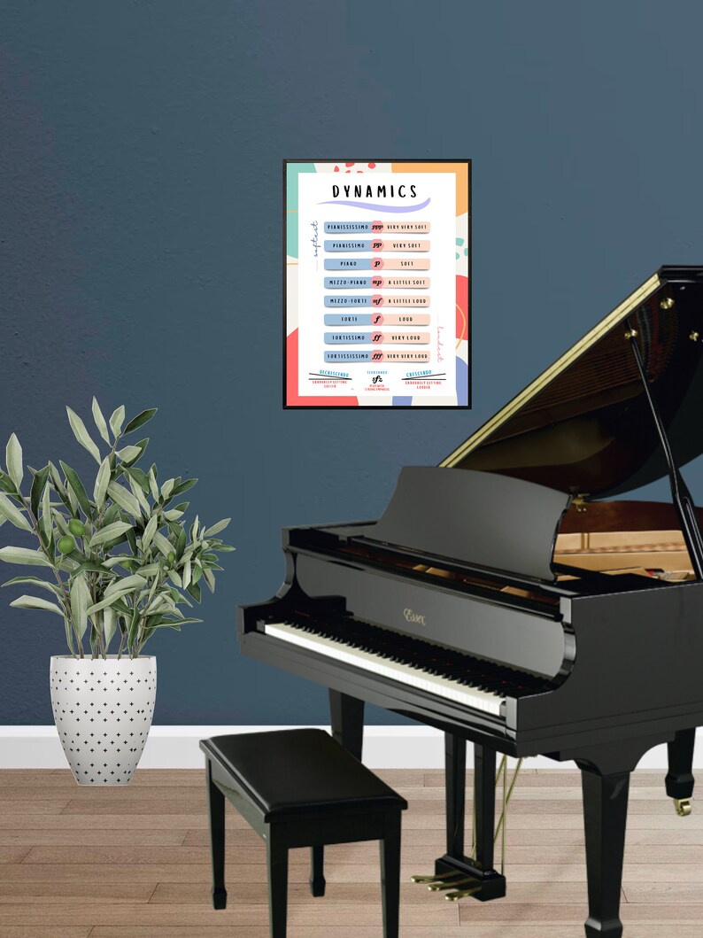 Dynamics Piano Music Poster - Piano - Music Education - Music Classroom ...