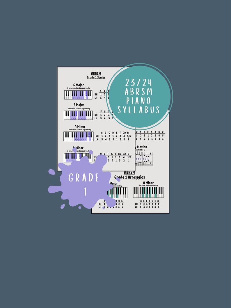 ABRSM Scales & Arpeggios Guide for Grade 1 Piano - Piano Exam - Music ...