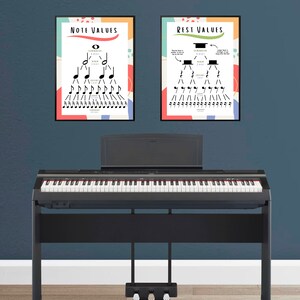 Note and Rest Values Piano Music Poster Bundle - Note Values - Rest ...
