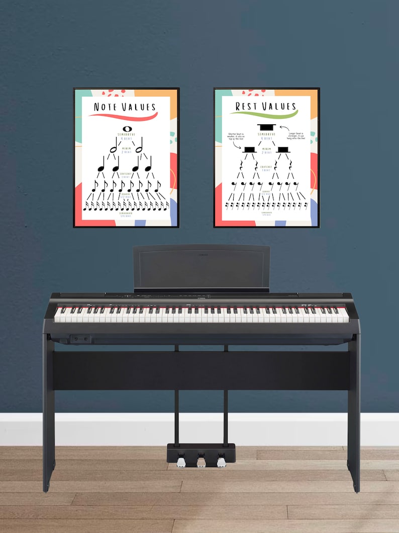 Note and Rest Values Piano Music Poster Bundle - Note Values - Rest ...