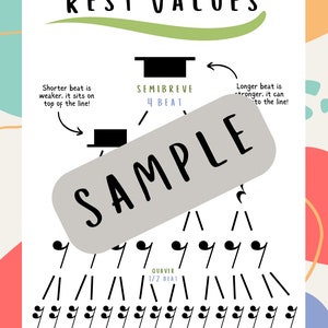 Note and Rest Values Piano Music Poster Bundle - Note Values - Rest ...